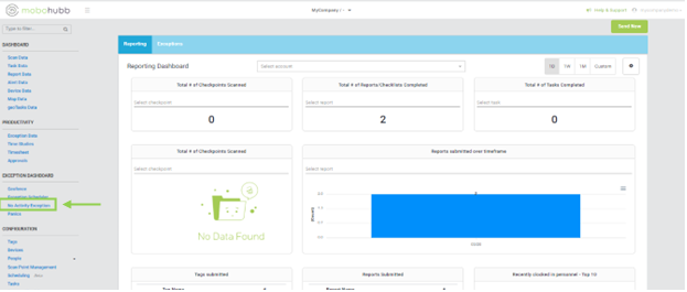 How To Manage No Activity Exception Options? – mobohubb